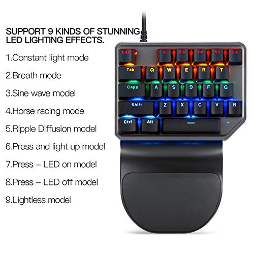 MOTOSPEED One-Handed Mechanical Mini Gaming Keypad 27 Keys, 9 LED Backlit USB Wired Mechanical Gaming Keyboard for Pro Keyboard Computer/PC/Desktop/Laptop