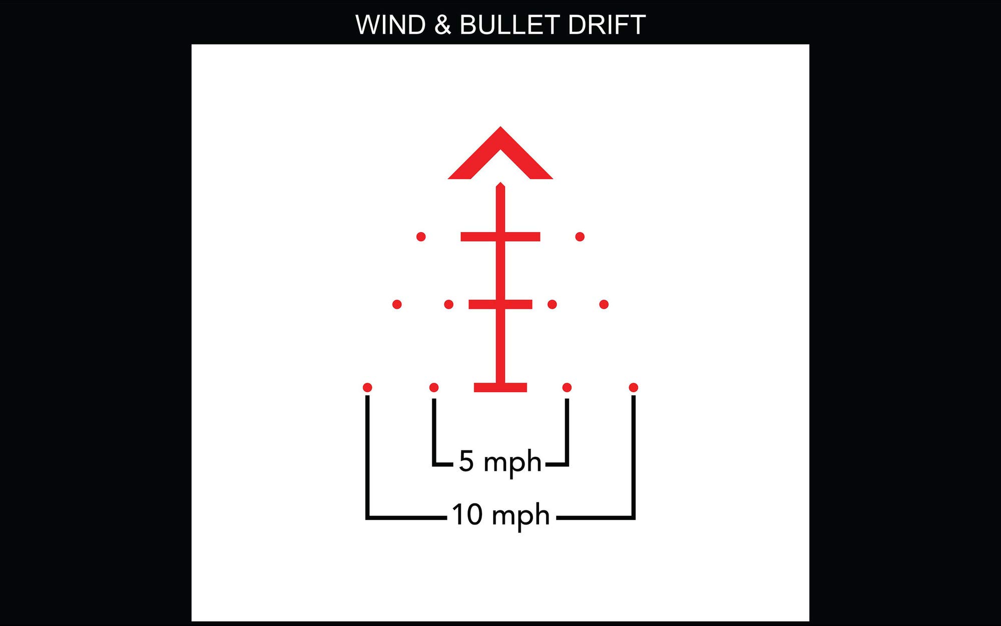 Primary Arms SLX 1-8x24FFP Rifle Scope - Illuminated ACSS Griffin X MIL Reticle