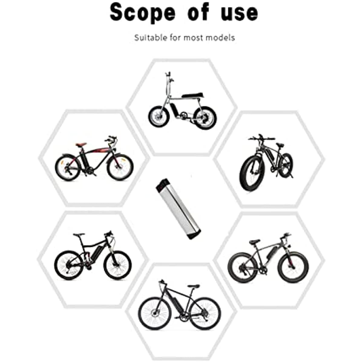 TGHY Electric Bicycle Lithium-Ion Battery 14Ah E-Bike Battery 36V Folding Bike Lithium Battery Pack with USB Port, Battery Lock, BMS Multiple Protection, Charger E-Bike Accessories,36v14ah