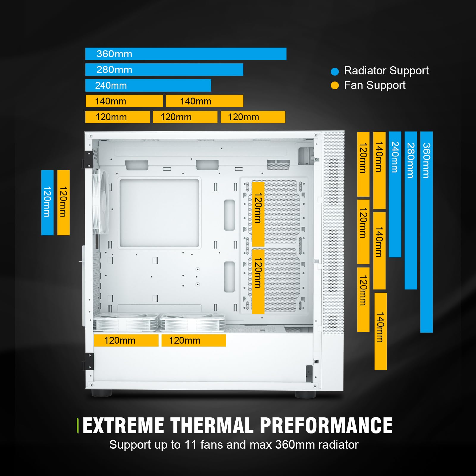Vetroo AL600 Pink ATX Mid-Tower Gaming PC Case with Pre-Installed ARGB and Airflow Fans, Top 360mm Radiator Support