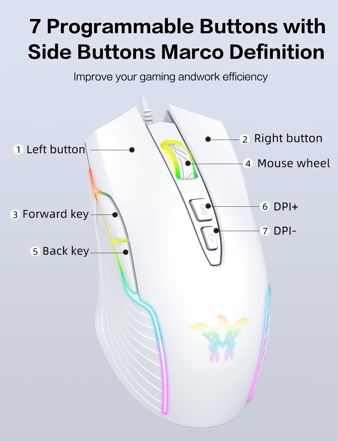 PHNIXGAM Wired Gaming Mouse, Ergonomic RGB Computer Mouse with RGB Backlight, Adjustable DPI UP to 6400, 7 Programmable Buttons for Windows Vista Linux (Pink)
