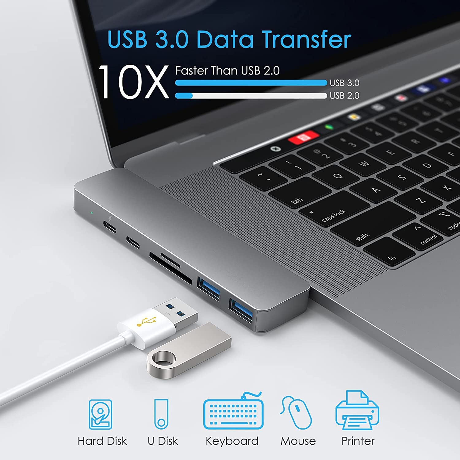 USB C Adapter for MacBook Pro/Air M1 2022/2021/2020, 7 in 2 USB-C Hub with 4K HDMI, Thunderbolt 3(100W PD), USB-C & 2 USB 3.0, SD/TF Card Reader, Type C Dongle for MacBook Pro Air 13" 15" 16" (C)