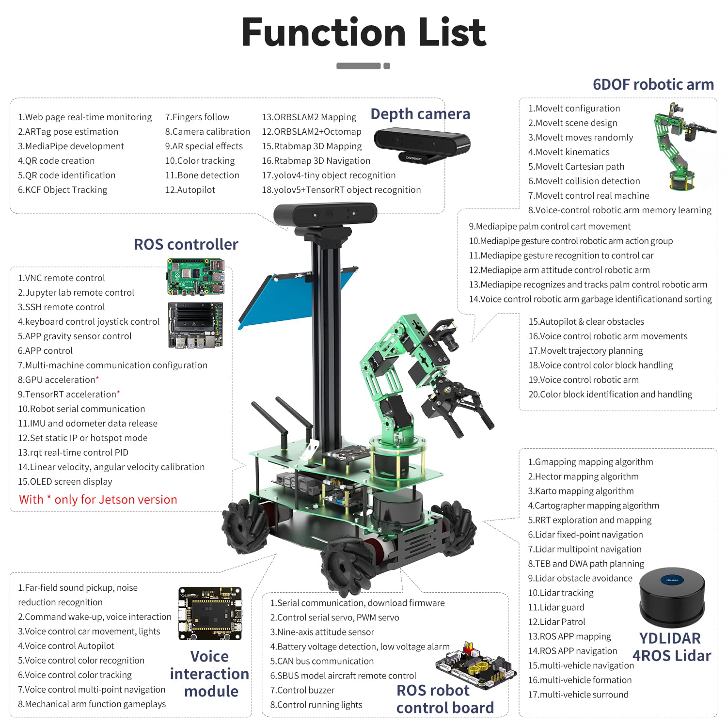 Yahboom Rosmaster X3 Plus Adults AI Robot with Jetson Xavier NX SUB