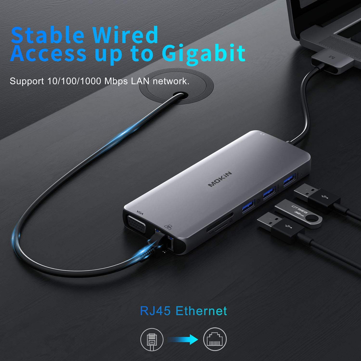 USB C Adapters for MacBook Pro/Air,Mac Dongle with 3 USB Port,USB C to HDMI, USB C to RJ45 Ethernet,MOKiN 9 in 1 USB C to HDMI Adapter,100W Pd Charging, USB C to SD/TF Card Reader USB C Hub