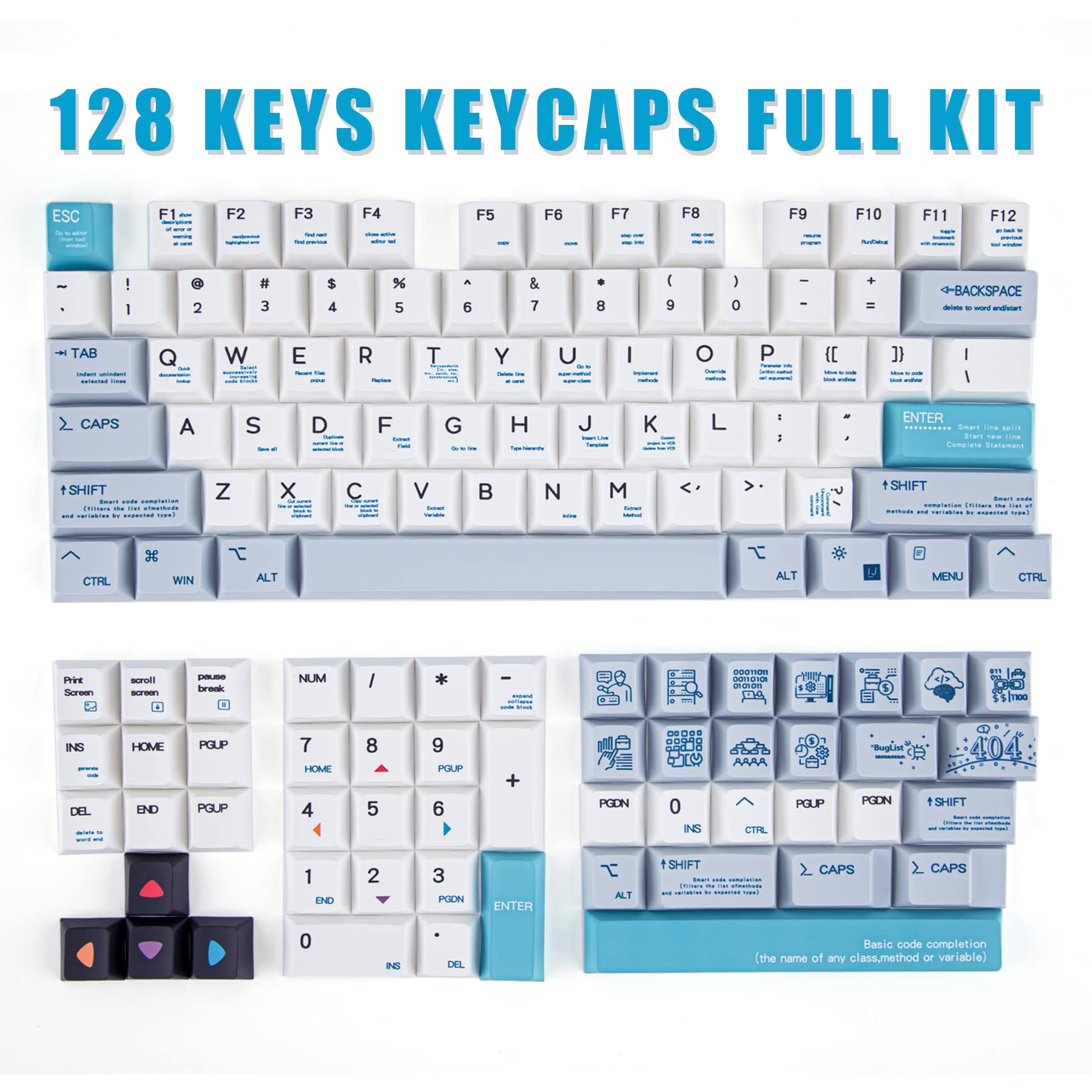 UniCusMech Custom PBT keycap Cherry Profile 128 Keys Dye Sublimation ANSI Layout Keycap for Mechanical Gaming Keyboard Cherry MX Switches (Programmer)