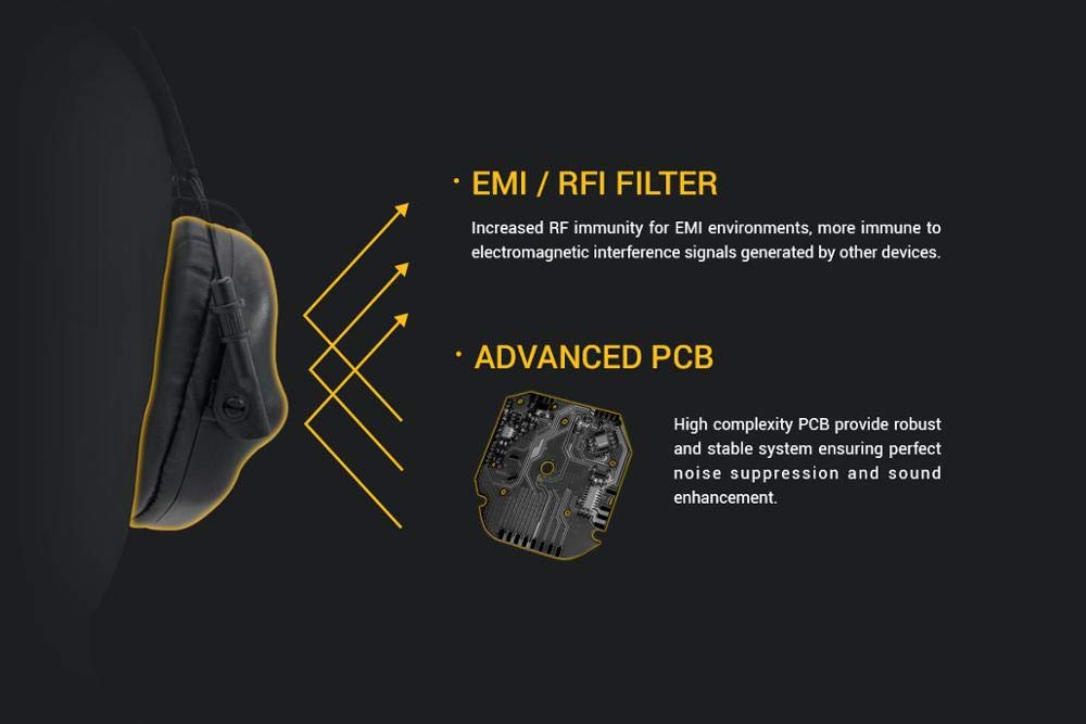 OPSMEN Earmor Airsoft Tactical M32 Headset Noise Canceling Headphones Aviation Communication Softair Earphones Shooting (BK)