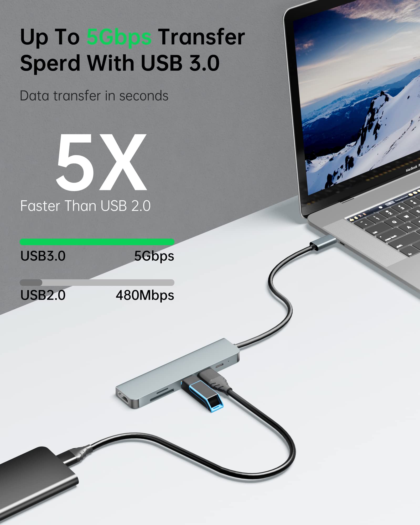 USB C HUB to HDMI, 6IN1 Docking Station for Android Phone and C Type Tablet PC MacBook Air/Pro，[ 2 USB3.0+ HDMI+PD+TF&SD Card Reader]