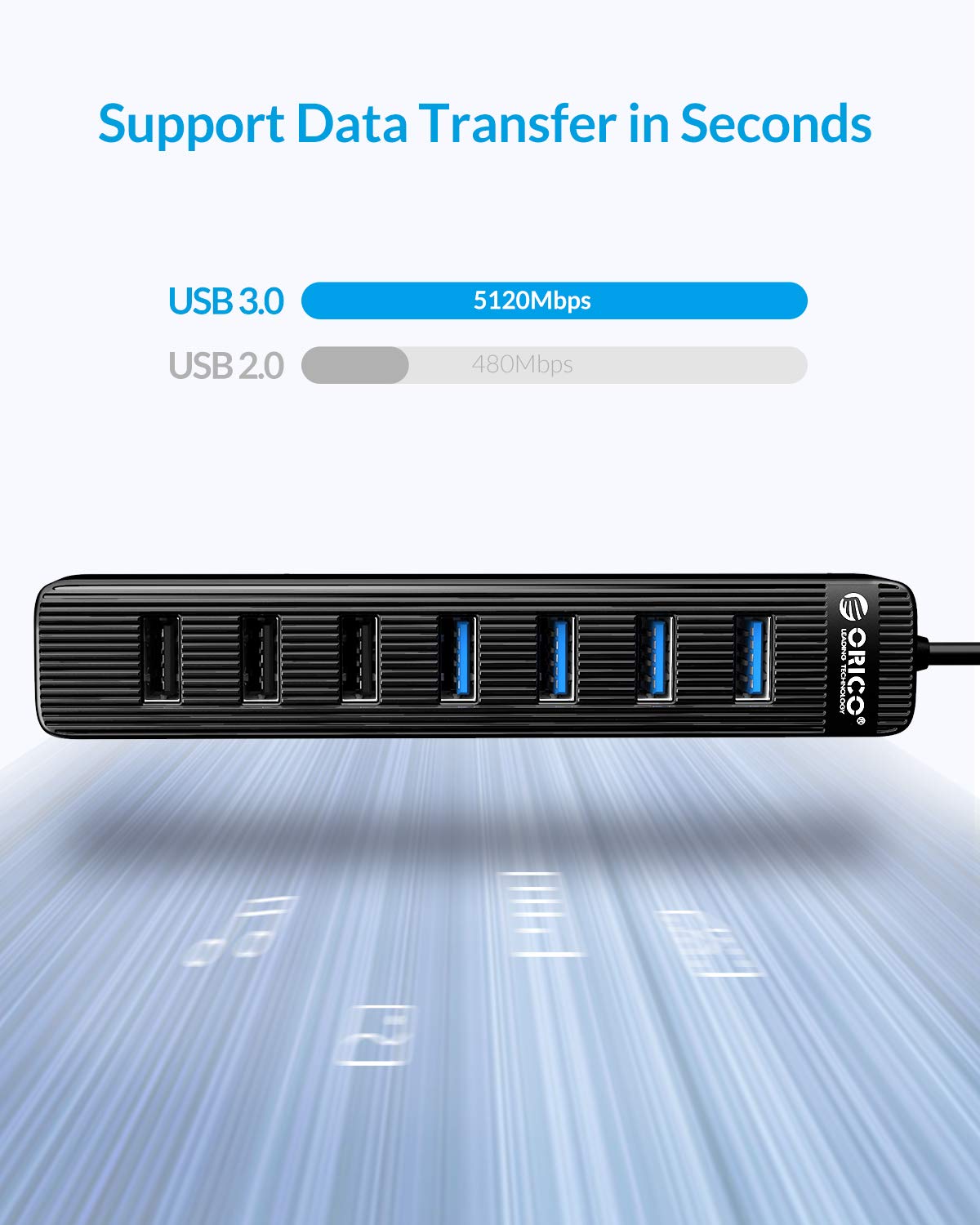 ORICO 7 Port USB Hub, USB 3.0 & 2.0 2-in-1 Data Hub with 5V Power Supply Port for MacBook, iMac, Surface Pro, XPS, Laptop, Flash Drives, Mobile HDD, Keyboard, Mouse and More