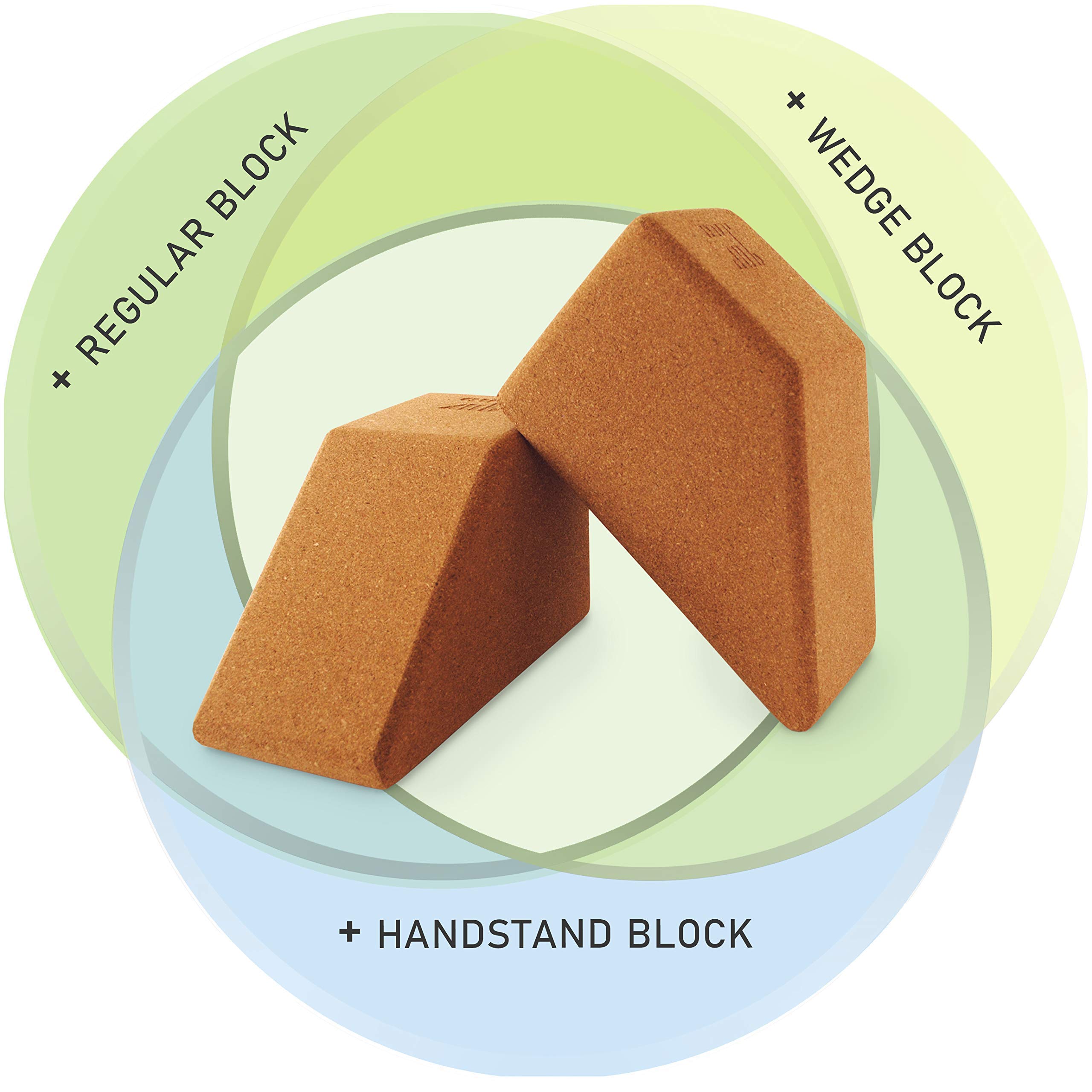 Multifunctional Cork Yoga Blocks 2 Pack - Trapezoid Yoga Block Set, Regular+ Handstand Blocks + Wrist Support Wedge + Calf Stretch Wedge, Firm Stretching Exercise Accessories