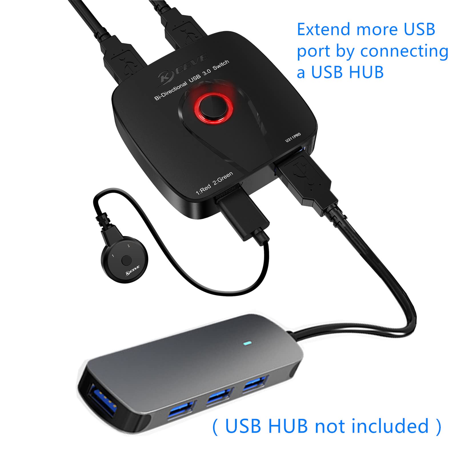 USB 3.0 Switch Selector, NAWEN USB Sharing Switch 2 in 1 Out / 1 in 2 Out Bidirectional USB Switcher 2 Computers Share 1 USB Device for Keyboard, Mouse, Printer, with 2 USB Cables