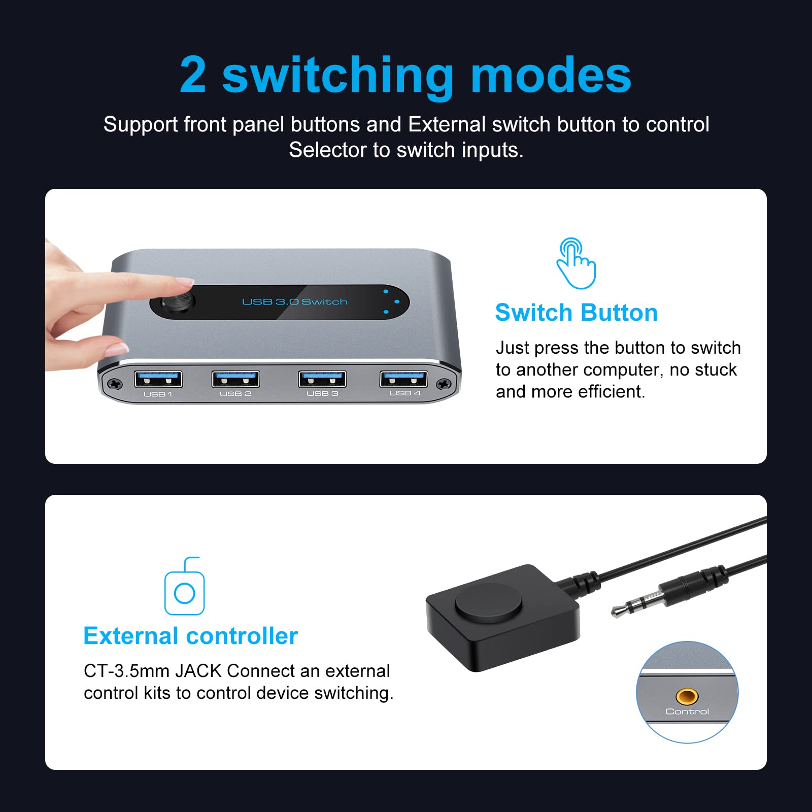 USB 3.0 Switch Selector 4 Port KVM Switches 2 Computers Sharing 4 USB Devices Peripheral Switcher Box Hub for Mouse Keyboard Scanner Printer with Wire-Desktop Controller and 2 Pack USB 3.0 Cable