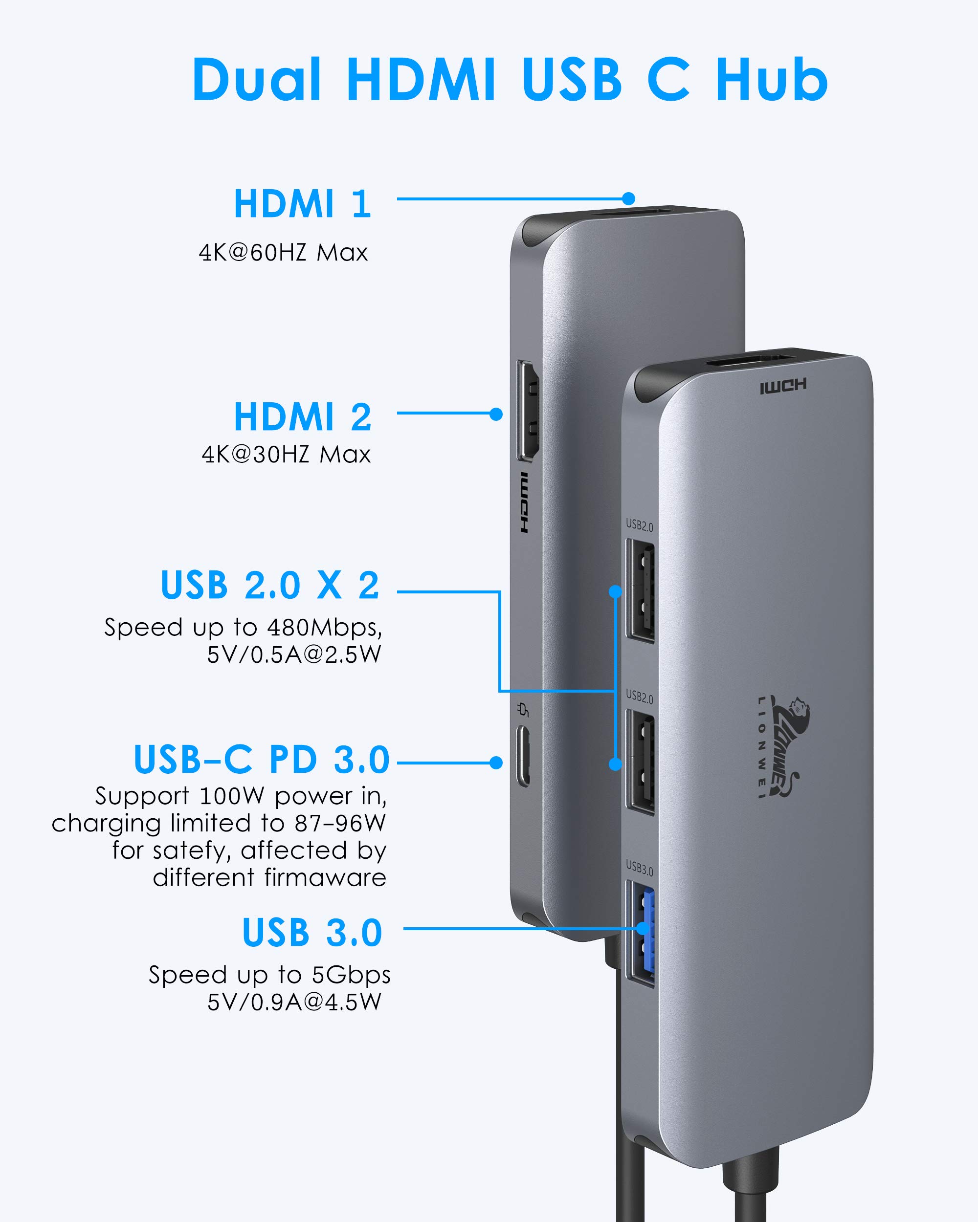 USB C to Dual Monitors Adapter to Dual 4K HDMI and USB C to USB A Adapter
