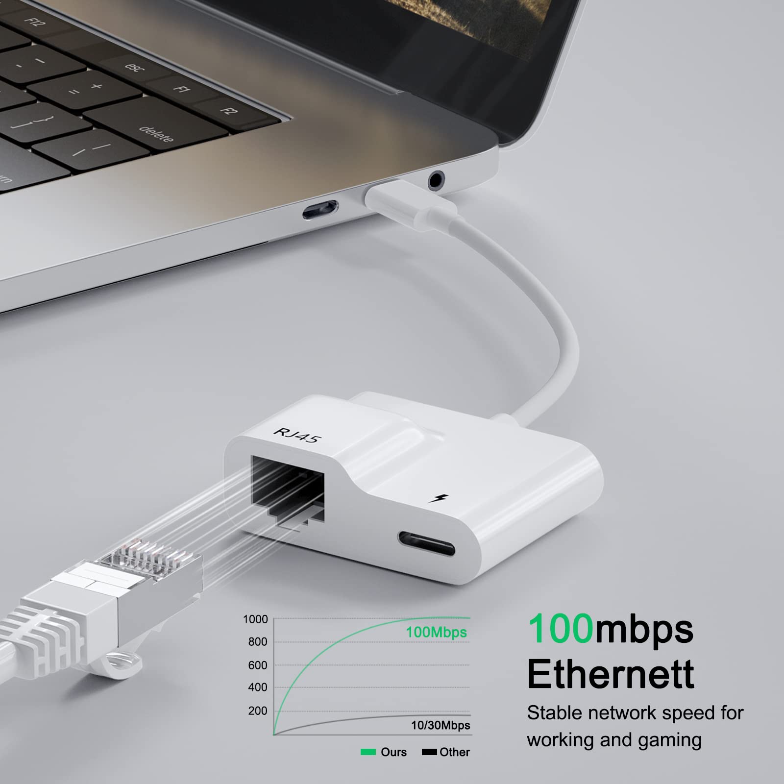 USB C to Ethernet Adapter,Type C ethernet adapter RJ45 100Mbps Ethernet Network Adapter with 60W Charger Port Compatible with MacBook Pro/Air, iPad Pro, Plug and Play