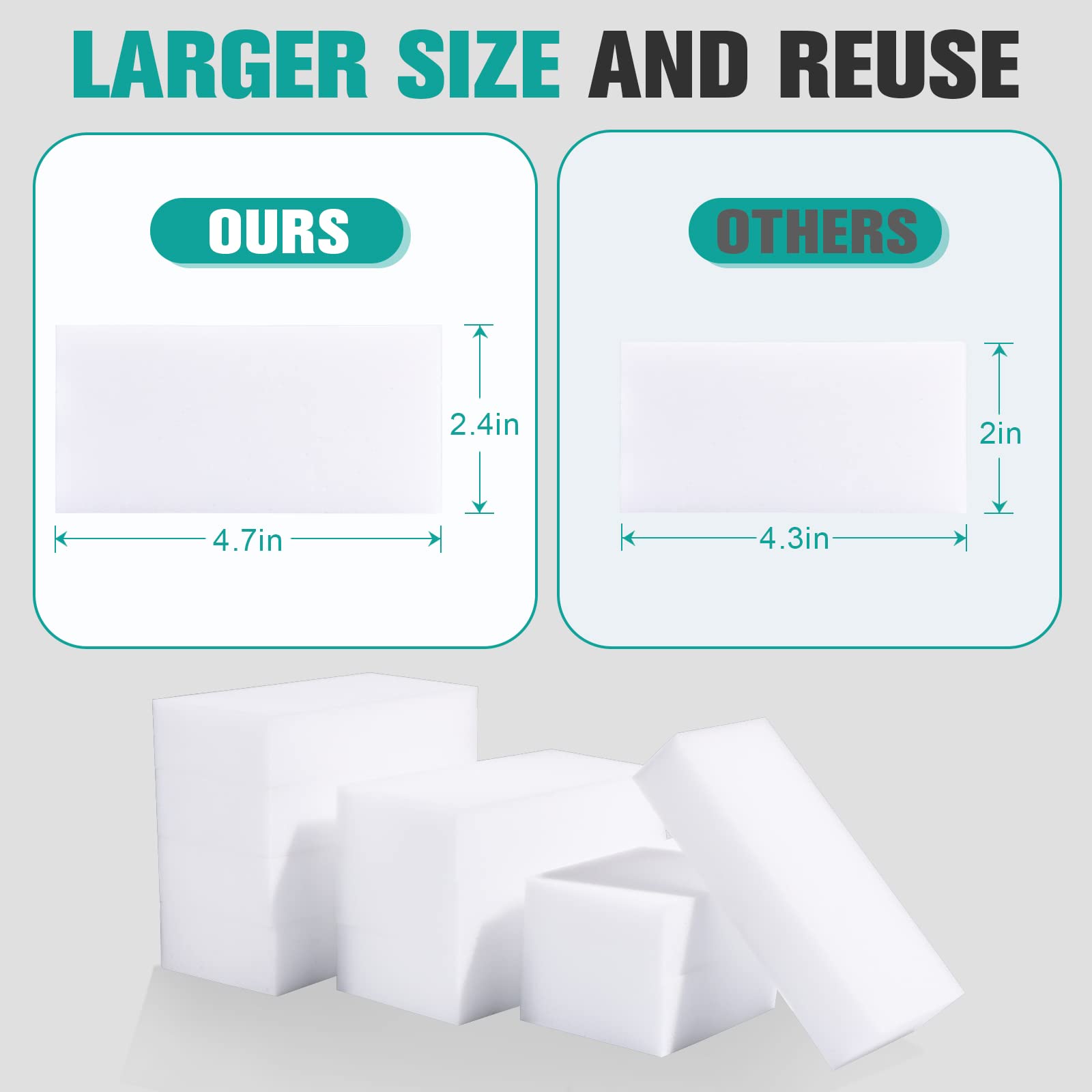 Magic Eraser Sponge,100 Pack Melamine Sponges Cleaning Pads in Bulk,Extra Large and Durable, Household Cleaning Sponge for All Surfaces, Kitchen Dishes, Car, Sink, Shoe, Bathroom, Leather, Wall