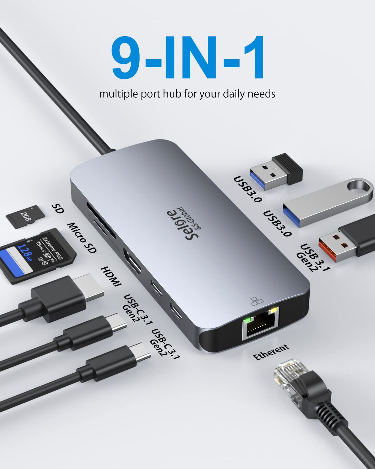 USB C Adapters for MacBook Pro/Air, Selore 9 in 1 USB C Hub with 4K HDMI, 2 * 10Gbps USB-C 3.1 GEN2 Port, 1Gbps Ethernet, USB 3.1 10Gbps Data Ports, 2*USB 3.0 dongle for Dell, HP and More