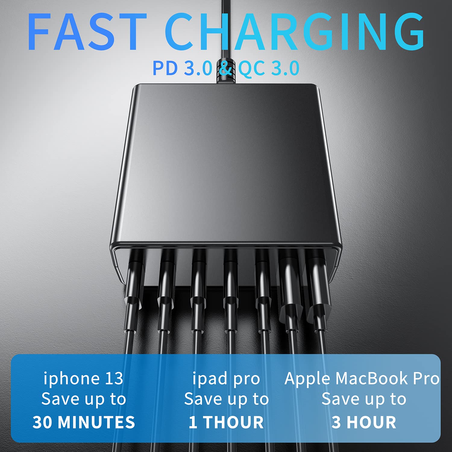 USB C Charger. Sacrack 170W 7 Port Fast Charging Station Laptop Power Adapter Compatible with MacBook Pro/Air, All iPhone 14/13/Mini/Pro/13 Pro Max/12 Galaxy Note20 S22 S21 Pixel 4/3 iPad Pro