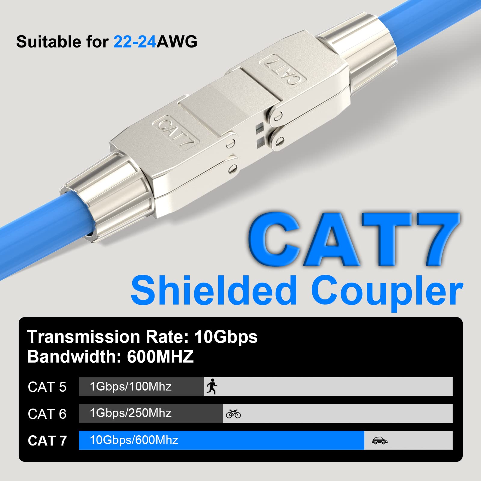 VCELINK Tool-Free RJ45 Coupler Shielded, Ethernet Cable Extender PoE+ for Cat7/Cat6a/Cat6 Network Cables 2 Pack, Silver