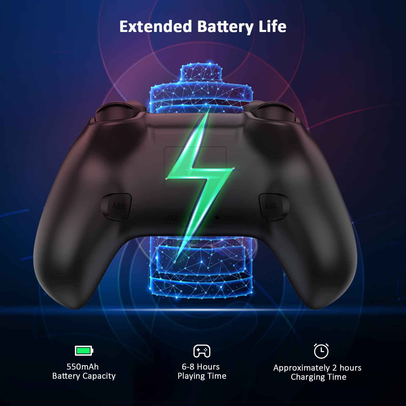 NexiGo Switch Wireless Controller for Nintendo Switch/Lite/OLED with Back Buttons, Bluetooth Controller with Semi-Auto Turbo, Motion, Vibration Function (Red & Blue)