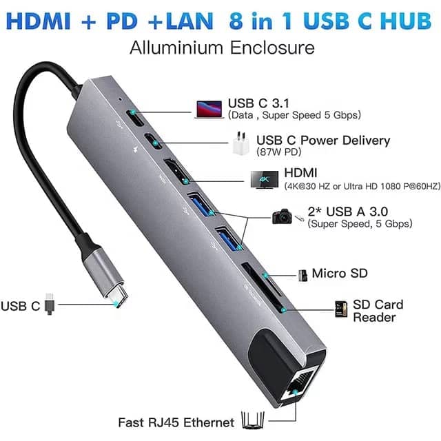 USB Hub USB Type C Hub 3 0 Multi Function Adapter 8 in 1 for MacBook Pro Air Ipad Matebook OEM Status Charging Card ABS 8-Port Ultra Slim Data Hub Pro XPS Notebook PC USB Flash Drives Mobile