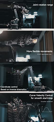 XYGStudy Wireless Control High-Torque Serial Bus Servo Desktop Robotic Arm Kit for Raspberry Pi and Jetson Nano, Based On ESP32, 5-DOF, Supports WiFi and UART Communication
