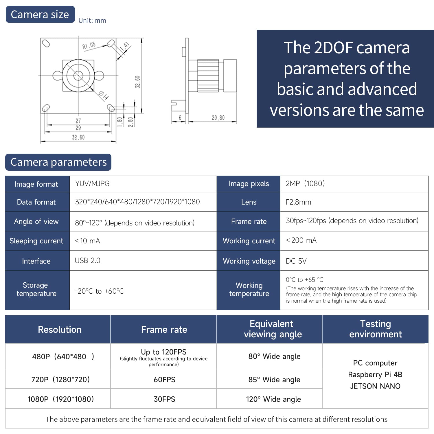 Yahboom Digital Servo 2DOF Multi-Angle Steering Gimbal Electric 2 Degrees of Freedom Camera PTZ with LED Light for DIY Robot Car (2DOF Basic Ver)