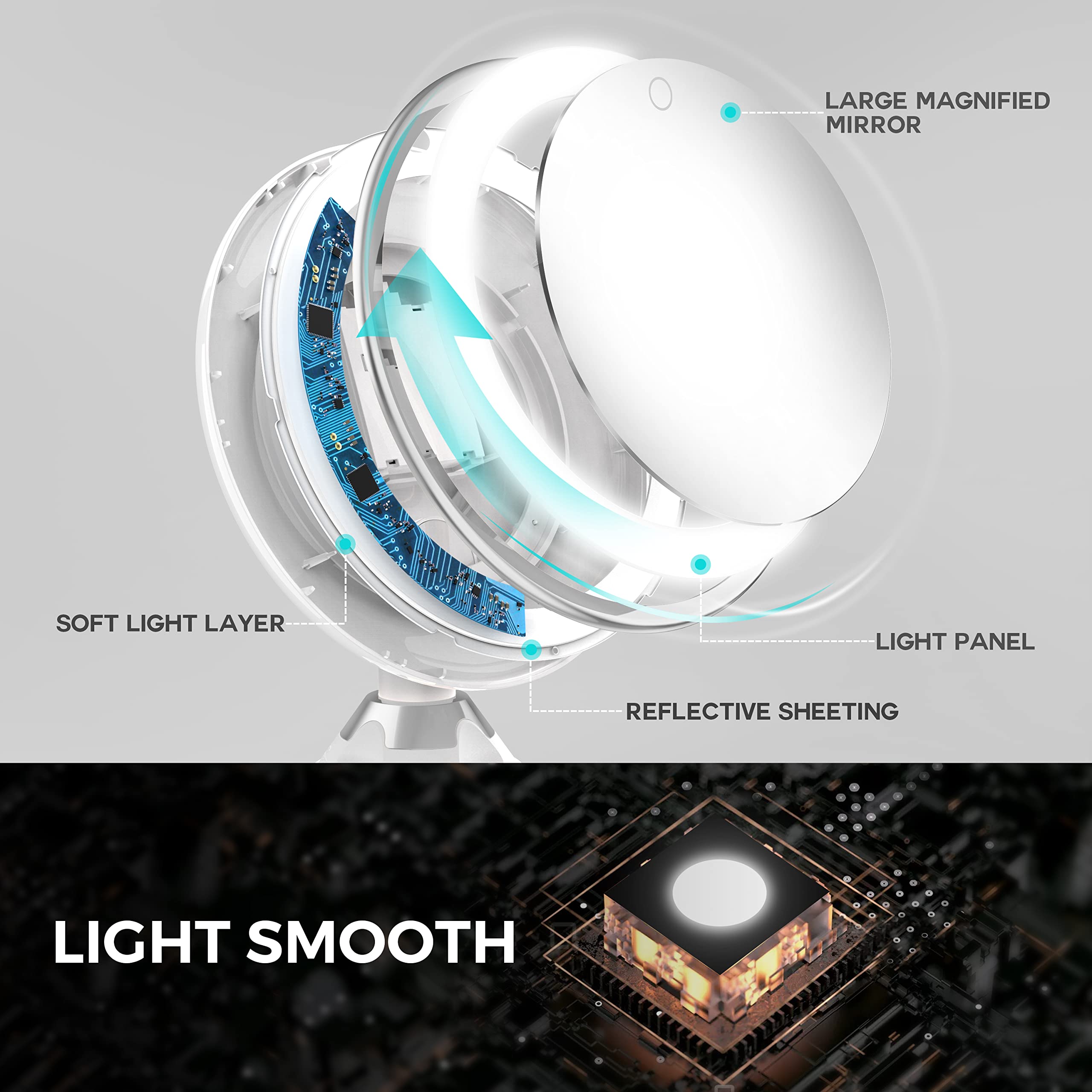 Vimdiff 10X Magnifying Mirror with Light, Makeup Mirror with Touch Control LED Lights, 360 Degree Rotating Arm, and Powerful Locking Suction Cup, Mirror with Lights for Bathroom Vanity and Travel