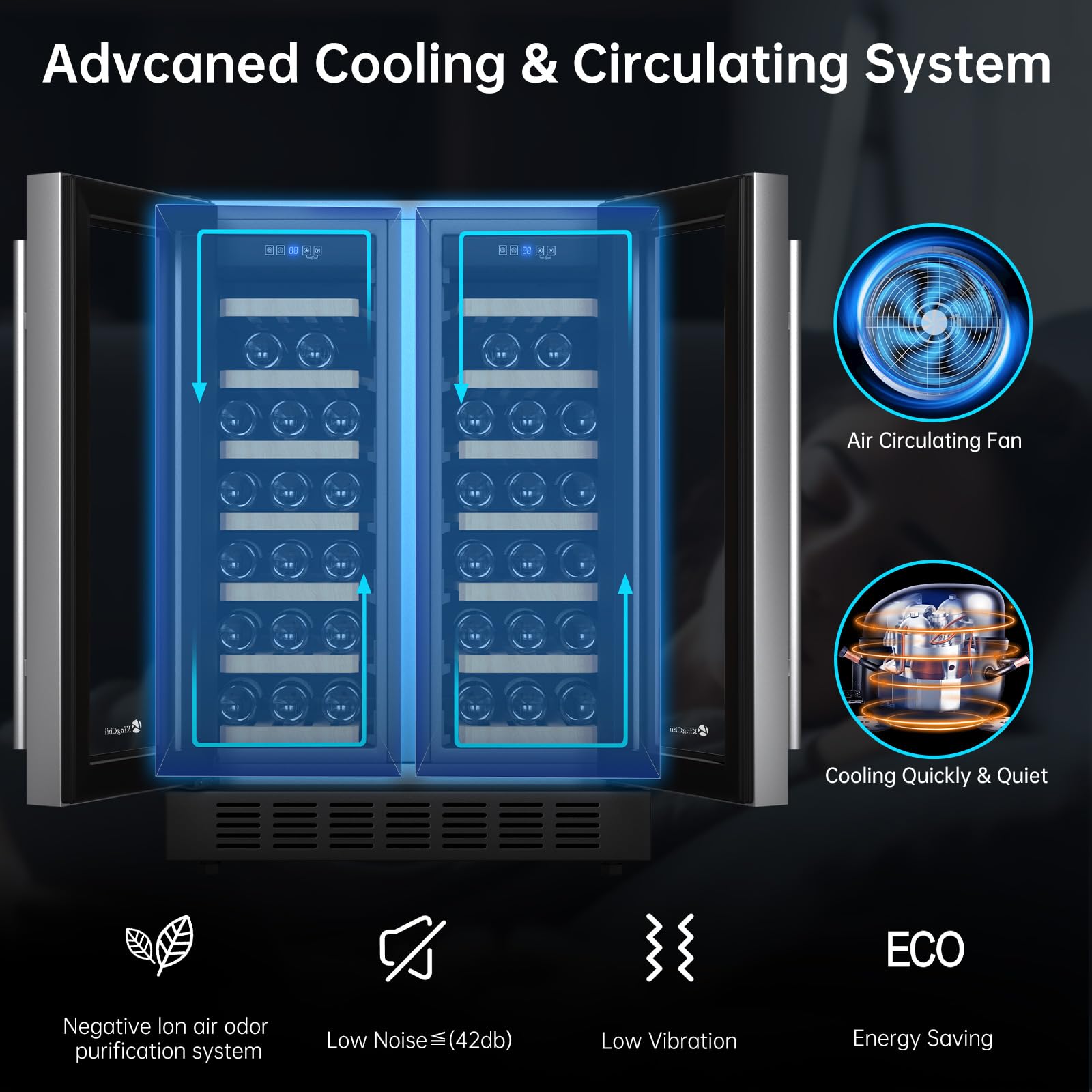 KingChii 24 Inch 34 Bottle Dual Zone Wine Cooler Refrigerator Professional Compressor, Stainless Steel & Tempered Glass For Red Wine, Champagne - Built-in or Freestanding for Home, Kitchen, or Office