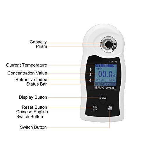 Saccharimeter, Accuracy Refractormeter Easy to Use Electronic Instruments Sensitive Response Fast Measurement Speed for Food for Fruit Sugar for Farmer