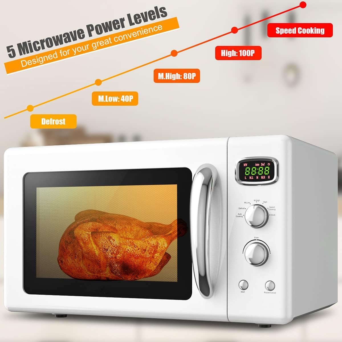 MAT EXPERT 0.9 Cu.ft Compact Microwave Oven, Digital Timing & 5 Micro Power, 25L Small Microwave w/Glass Turntable & 6 Preset Buttons, Delayed Start Function, 900W Mini Microwave w/Child Lock (White)