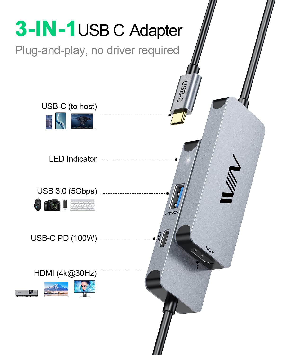 USB C to HDMI Adapter, IVIIN 3 in 1 USB Type C Hub with 4K HDMI, 100W PD,Travel USB C Adapter Compatible for Galaxy S20, iPhone 15, MacBook Pro/Air, iMac, iPad Pro, Surface 8,Thunderbolt 4/3