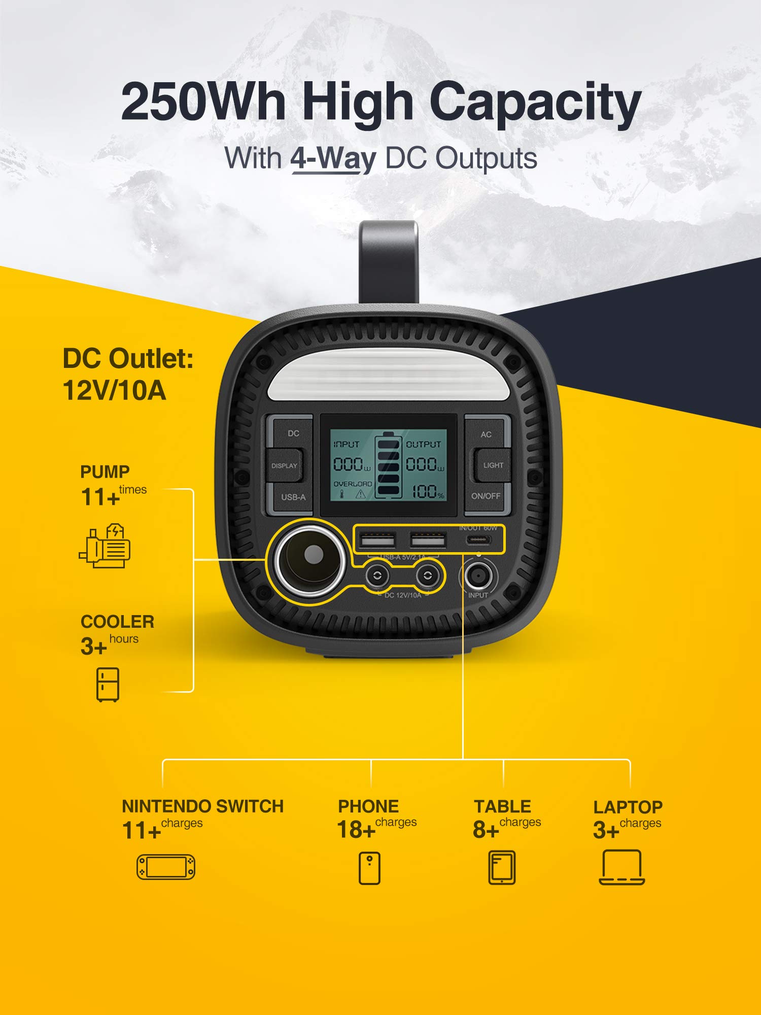 Luxtude Portable Generator 250M, 243Wh Portable Power Station, Solid Metal & Small Camping Generator, Solar Generator with AC Outlet 150W & PD 60W, Backup Battery for CPAP/Camping/Hurricane/Home Use