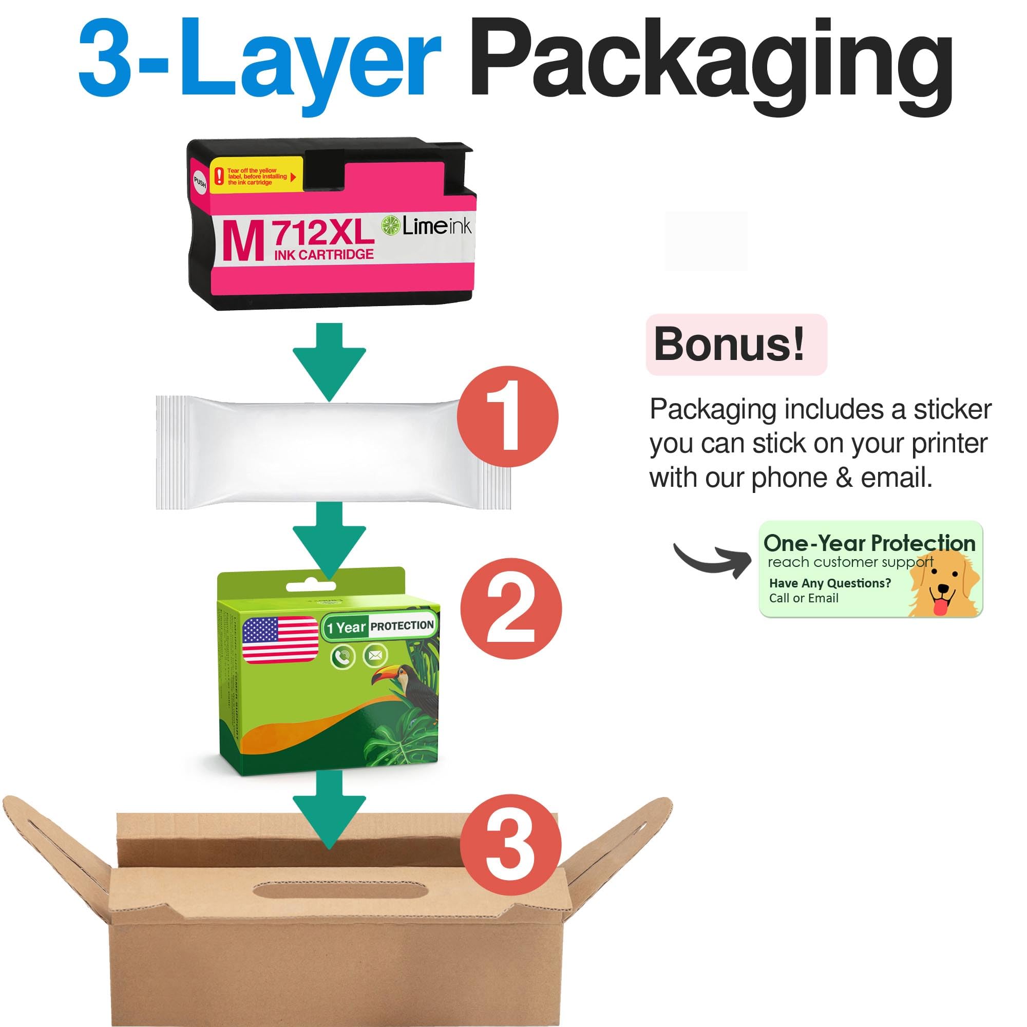 Limeink Compatible Ink Cartridges Replacement for HP 712 Ink Cartridges 712XL Ink for HP for DesignJet T650 T630 T230 T210 Studio Plotter Printers (1 Magenta)