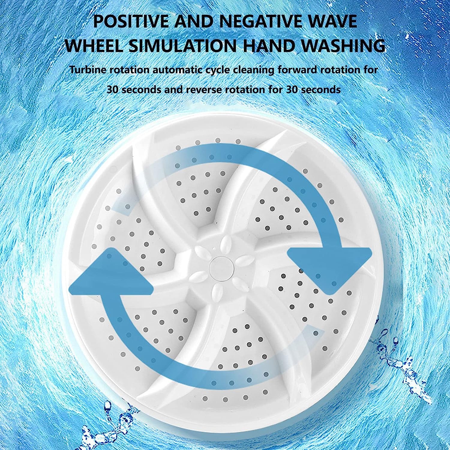 Newest Version of Washing Machine - Powerful Washing Machine with Suction Cups - USB Powered Washing Machine and Dishwasher for Home, Travel, Apartments and College Classrooms