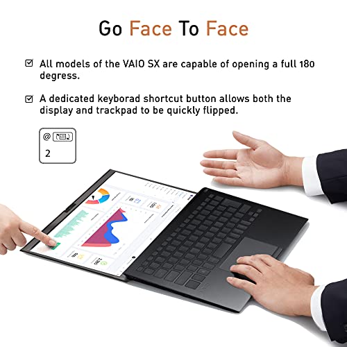 VAIO SX14 - Intel Core i7-1280P | 32GB Memory (RAM) | 2TB PCIe SSD | Windows 11 Pro | 14" FHD (1920 x 1080) Touchscreen | All Black | Made in Japan | VJS145X0111A