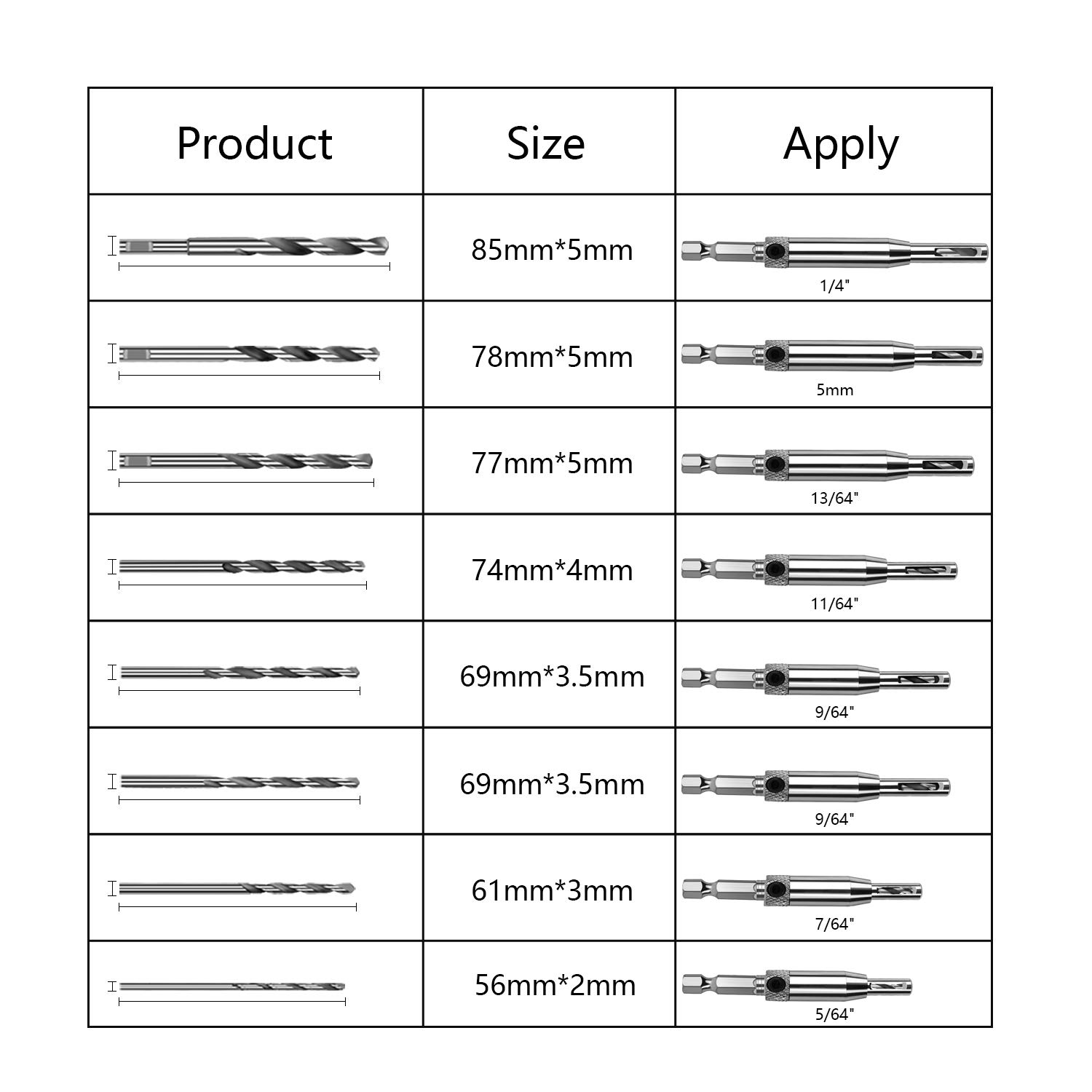 Werkzeug Self Centering Hinge Tapper Core Drill Bit Set for Woodworking, Adjustable Door Window Drill Bits with 1 Hex Key & 8 Replacement Drill Bits (5/64 - 1/4 Inches), 16 Pieces