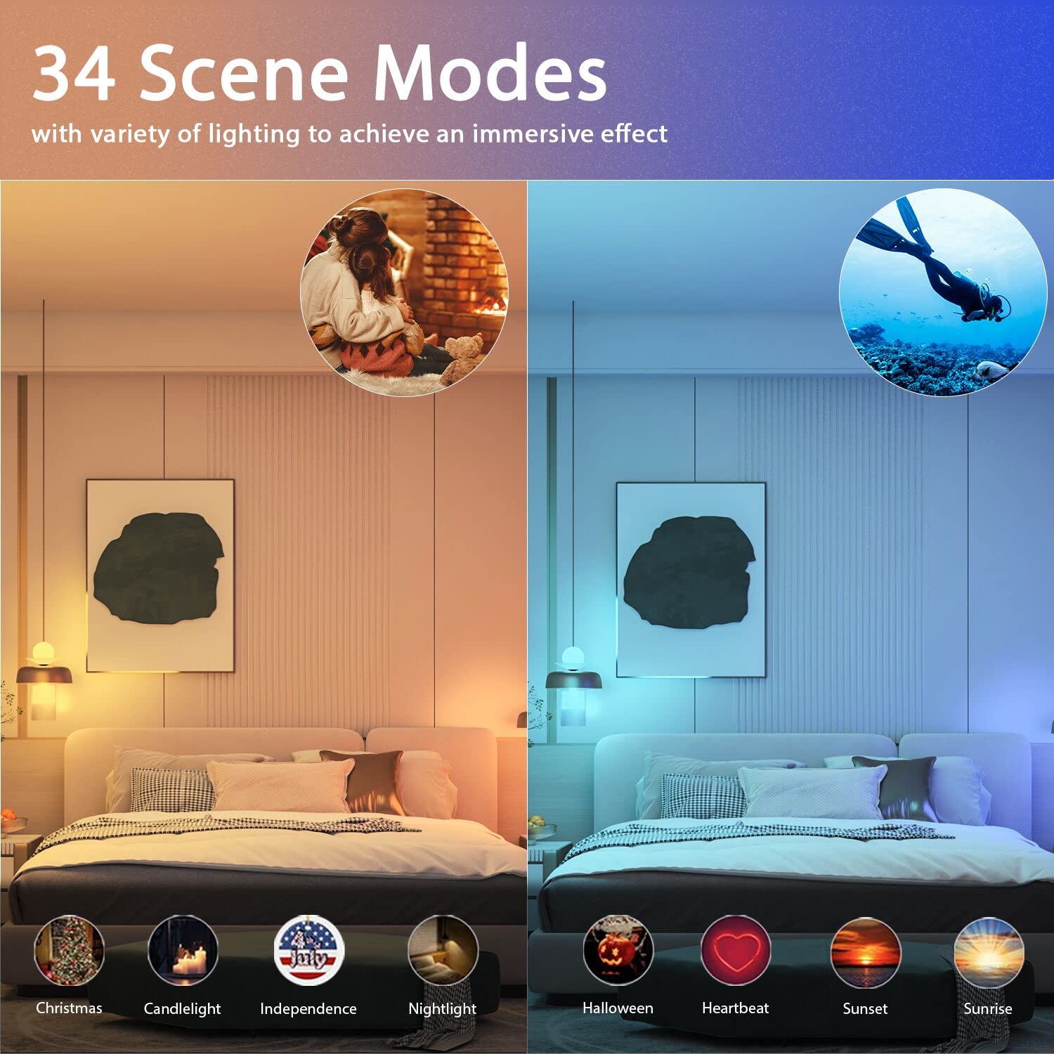 LUMIMAN LED Smart Light Bulbs BR30 65W Equivalent WiFi Full Color Flood Light Bulb Compatible with Alexa Google Home E26 Dimmable RGB Bulbs 900 Lumens No Hub Required 2 Pack