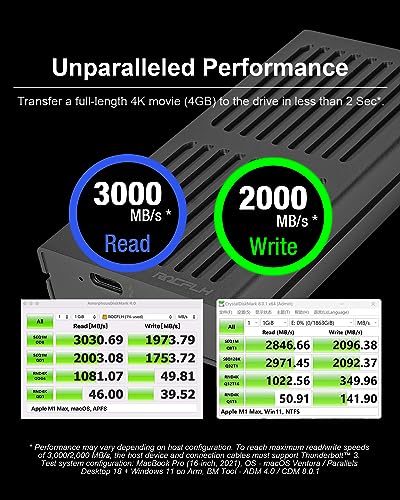 ROCFLH OPQ7 2T Portable External SSD - Up to 3000MB/s, Thunderbolt 3/4 (40Gbps), USB-C (10Gbps) - for Apple M1 Mac and PC Desktop Laptop (OPQ7-2000G)