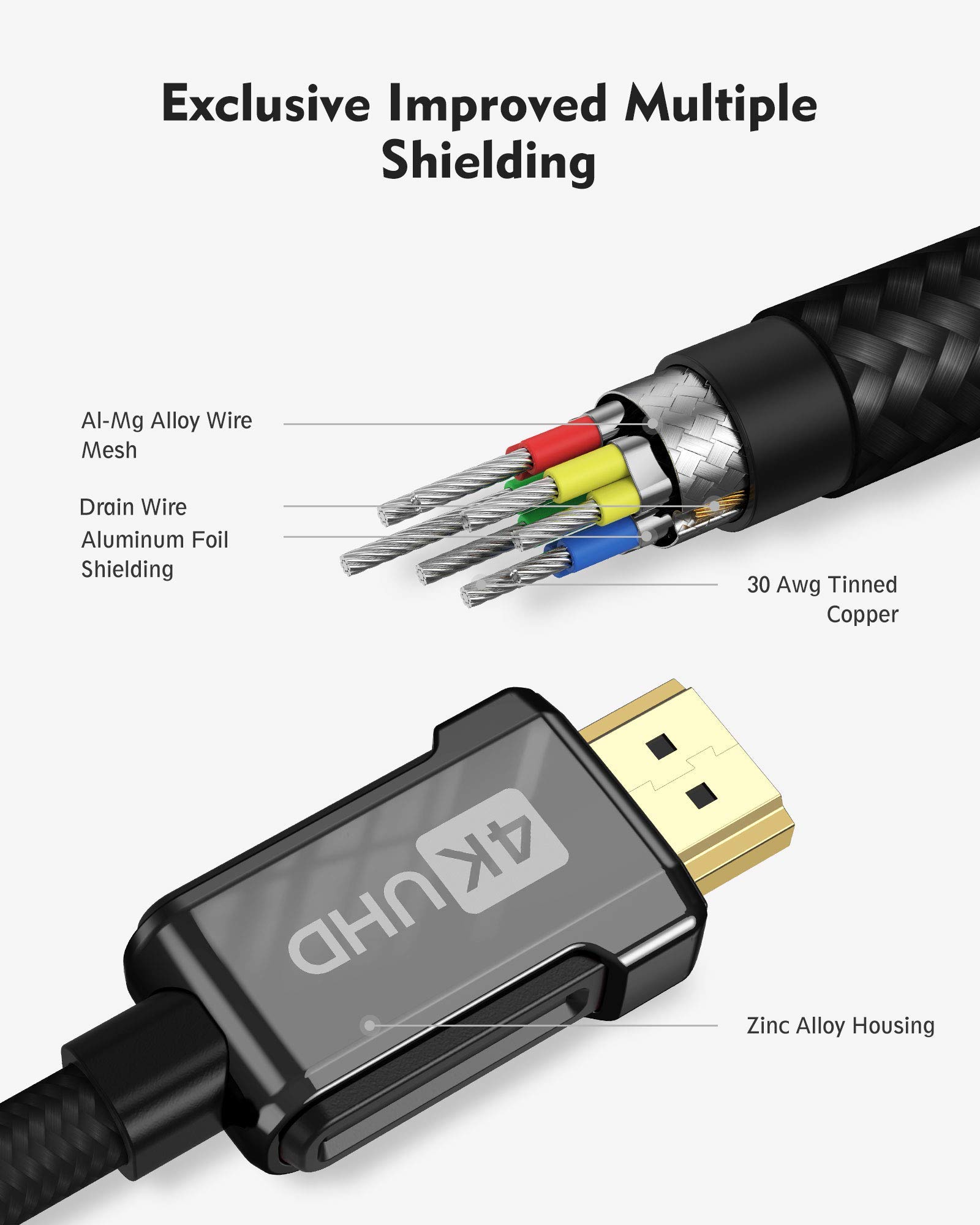 Silkland HDMI ARC Cable for Soundbar 6.6FT, High Speed 48Gbps HDMI 2.0 Cable, [4K, HDR, HDCP 2.2, Ethernet], Compatible for Samsung, Vizio, Sono, Bose, LG Sound bar, UHD TV