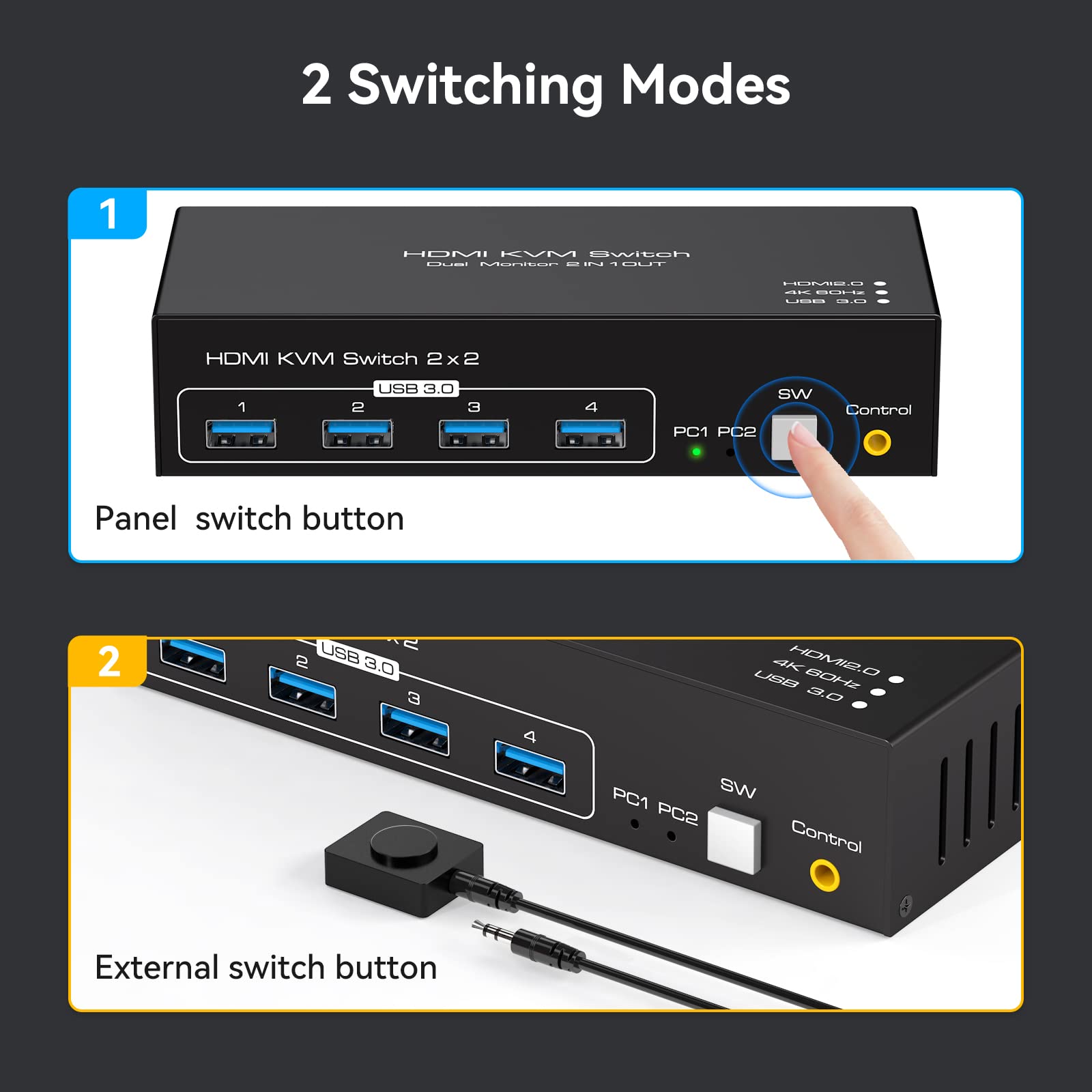 USB 3.0 HDMI KVM Switch 2 PC 1 Monitor Support 4K@60Hz KVM Switches for 2 Computers Share Single Monitor and 4 USB Devices Such as Keyboard Mouse Printer. 12V/1A DC Adapter and Wired Controller Includ