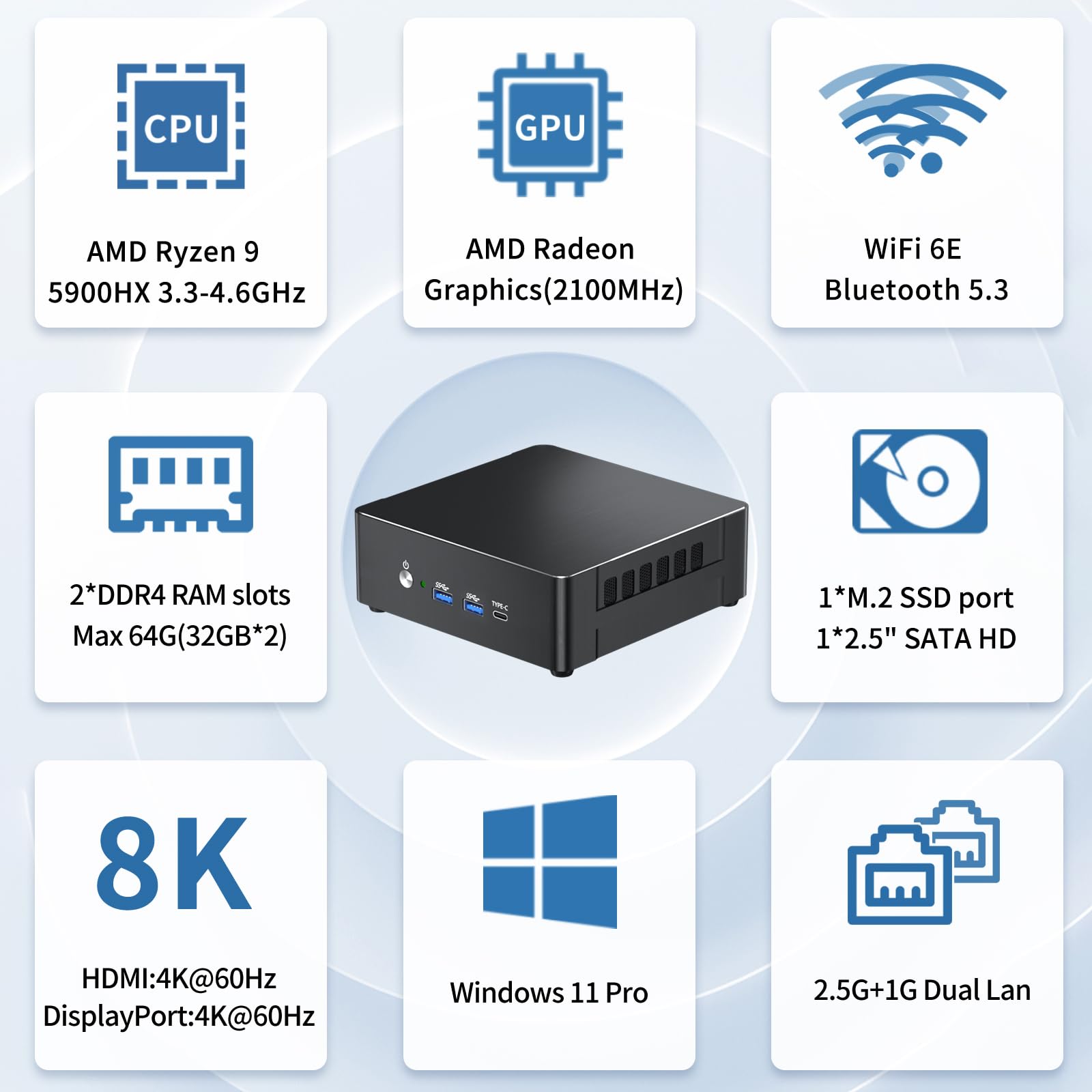msecore Mini PC with AMD Ryzen 9 5900HX 8 Cores, 64G DDR4 RAM, 2T NVME SSD, Dual LAN, Support 1 * 2.5G, 4K, 1*HDMI, 1*DP, 1*USBC Triple Display, Wi-Fi 6e, Bluetooth 5.3, VESA, Windows 11 Pro