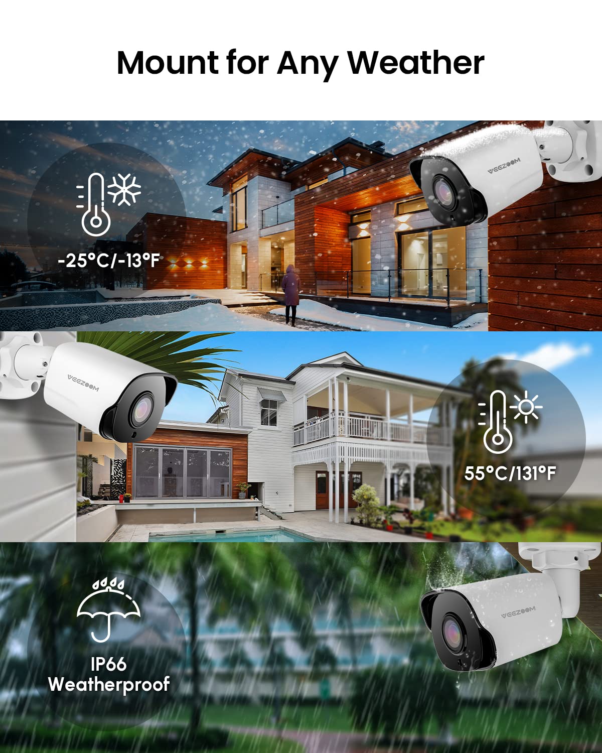 Veezoom PoE Camera - 4K IP Camera for Home Security, Outdoor Surveillance Cameras with Human/Vehicle/Detection, 100ft Night Vision, 2.8mm Lens, IP66 Weatherproof, MicroSD Recording (Not Included)