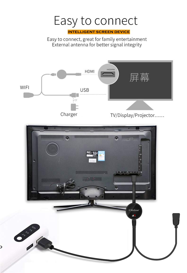 MiraScreen G7 Plus Miracast Dongle for TV 4K Wireless HDMI Display Adapter Streaming Smartphone/Tablet/PC to TV/Projector/Car Display via Airplay Miracast DLNA