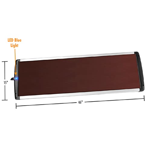 WirthCo 23145 Battery Doctor 20W Solar Panel Charger Kit