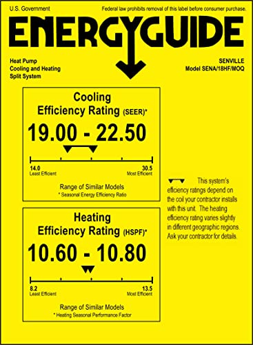 Senville SENA-18HF/D Dual Zone Mini Split Air Conditioner Heat Pump, 18000 BTU, Works with Alexa, White