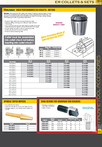 VERTEX 3900-0791 Tang Screw for Mt3 Draw Bar M12 x 1.75