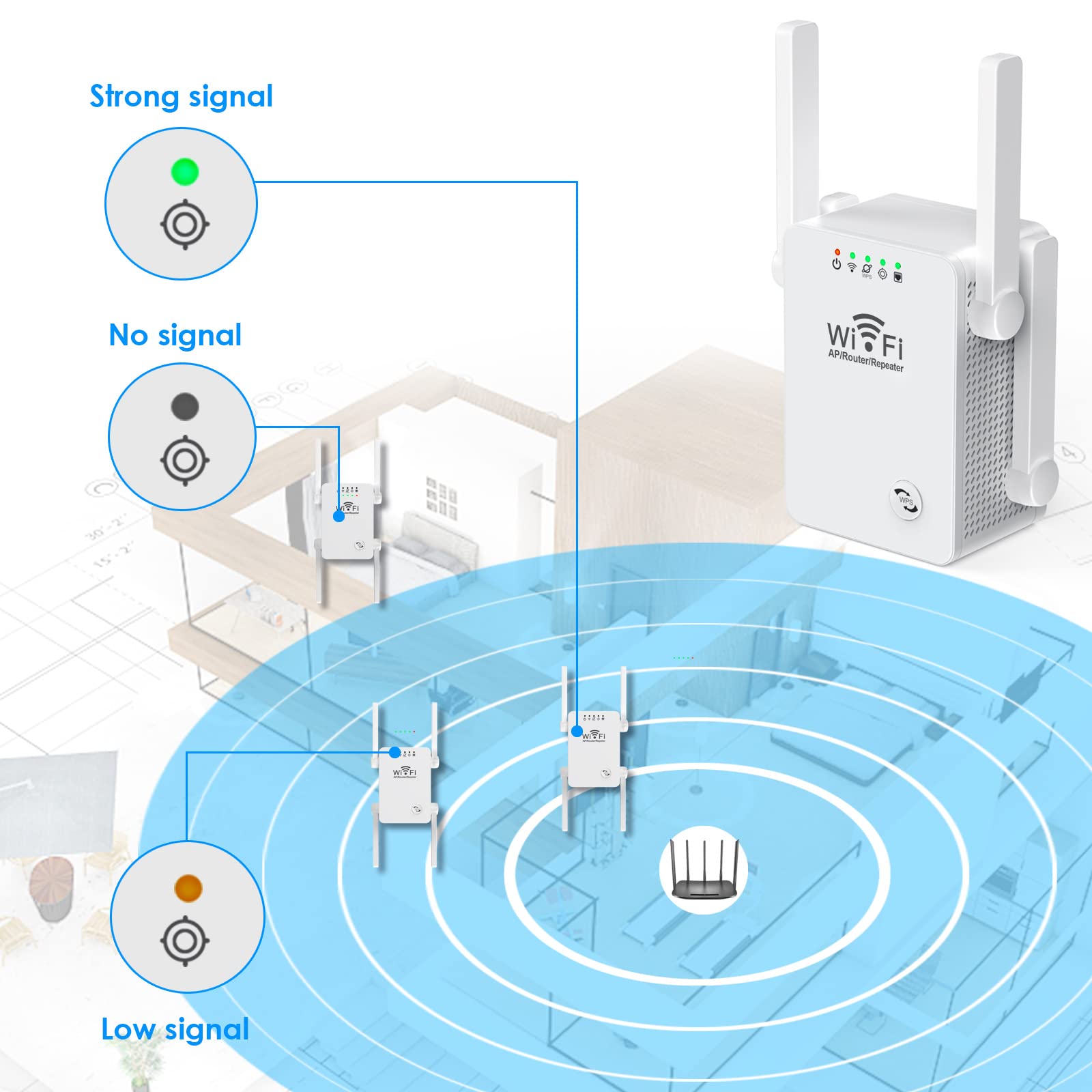 WiFi Extender Internet Signal Booster and Amplifier up to 8500 sq.ft - Long Range Coverage Wi-Fi Repeater for Home, with Ethernet Port & Access Point Mode, Support 40 Devices,1 Touch Easy Setup