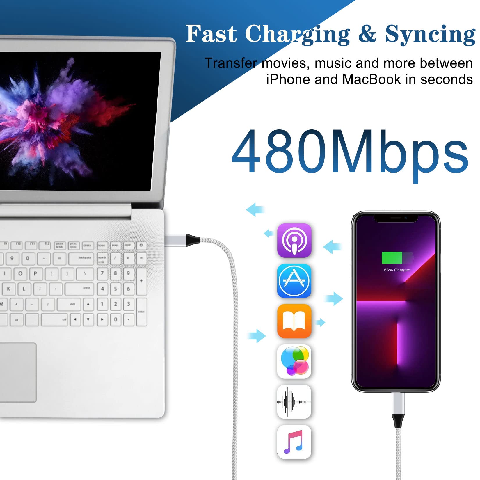 USB C to Lightning Cable,iPhone Charger Fast Charging Cord [Apple MFi Certified] 3Pack 10FT Fast iPhone Charger Cable,Nylon Braided USBC to Lightning Cable for iPhone 14 Pro/13/12 MiNi/11/XR,AirPods