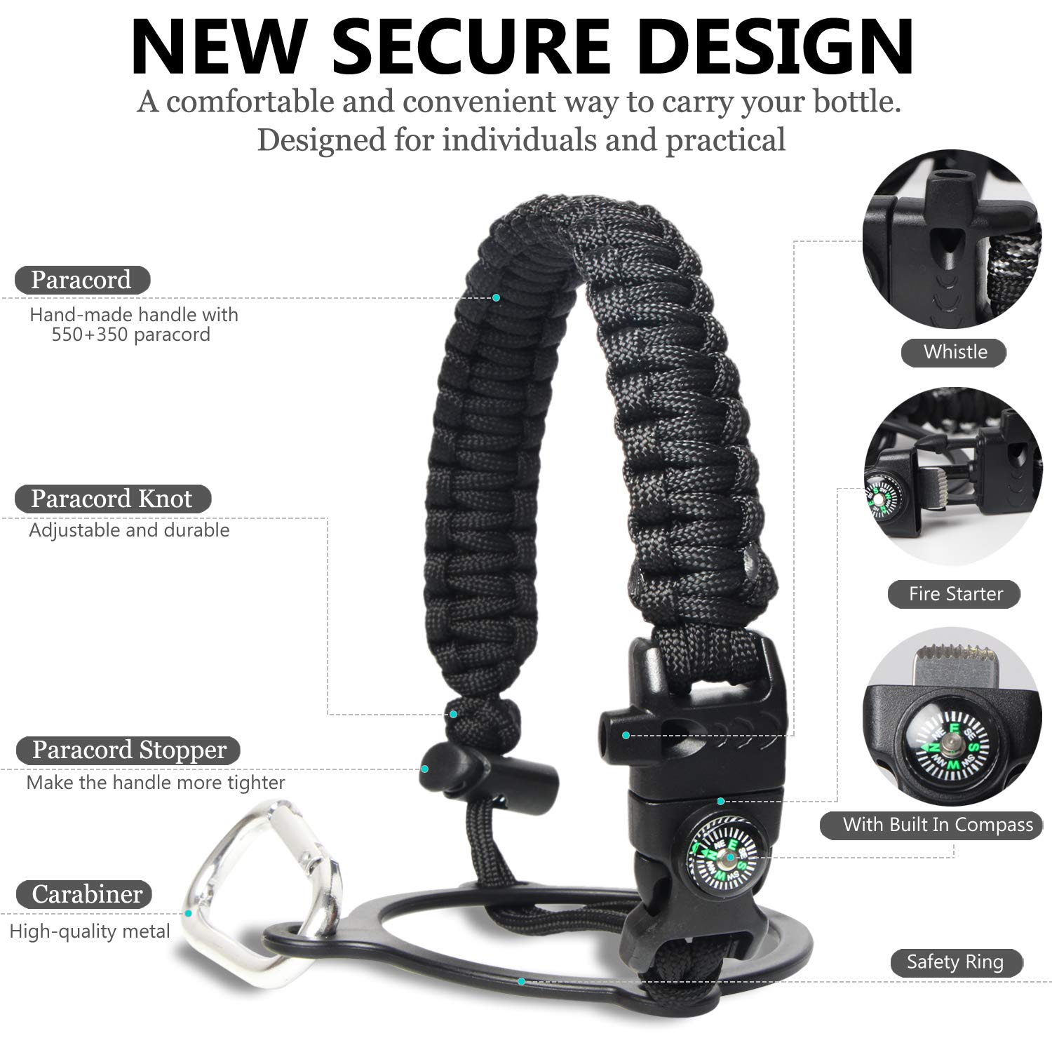 nononfish Paracord Handle for Standard Mouth Water Bottle, with Safety Ring, Carabiner, Compass, Plus Water Bottle Sleeve 40 oz and 50 Anime Stickers Straw Water Bottle Set