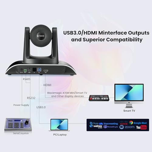 TONGVEO All-in-One Conference Room Video Camera System Bundle HD 1080P 60fps 3X Optical Zoom USB3.0 HDMI PTZ Camera and Bluetooth Conference Speakerphone with Microphones