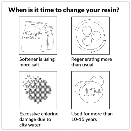 Water Softener Resin Media Replacement 100% Ion Exchange Quality Cation